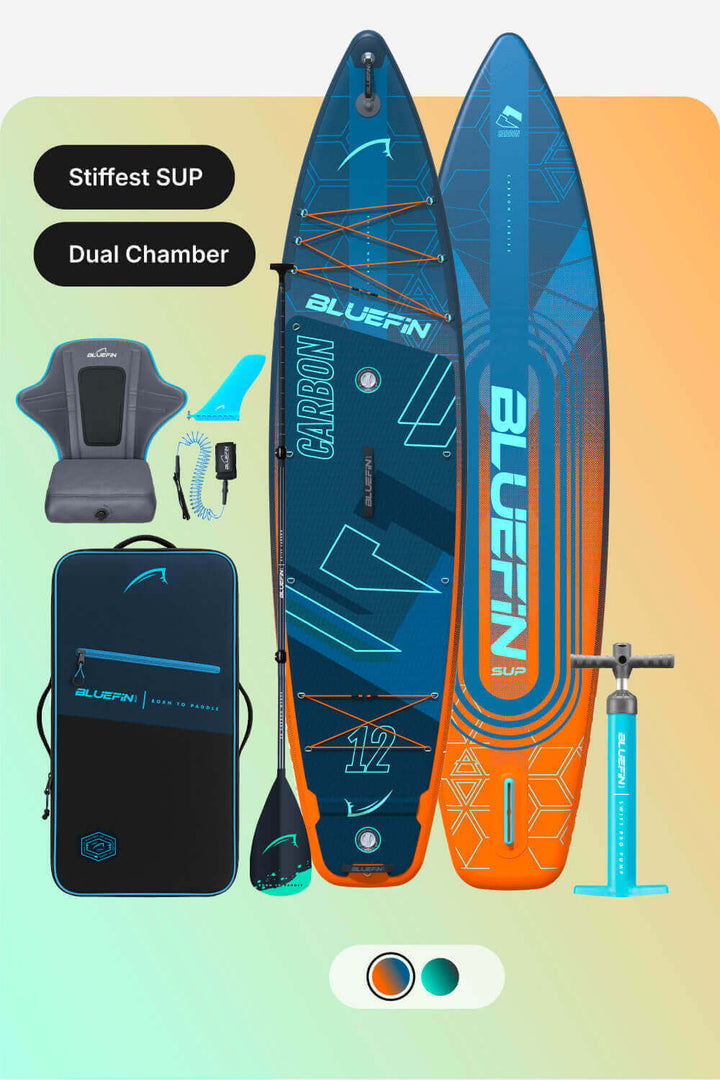 SUP Boards – Bluefin SUP